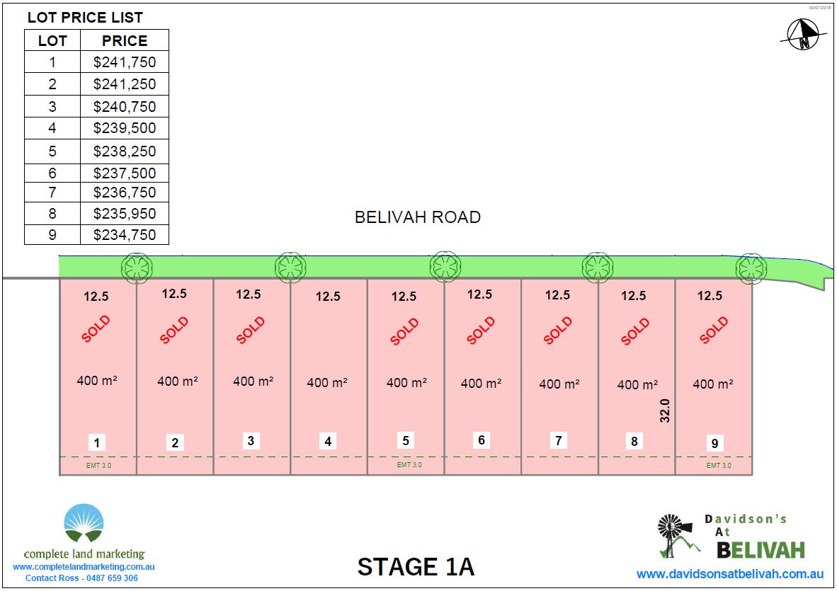 STAGE 1A - Davidsons At Belivah
