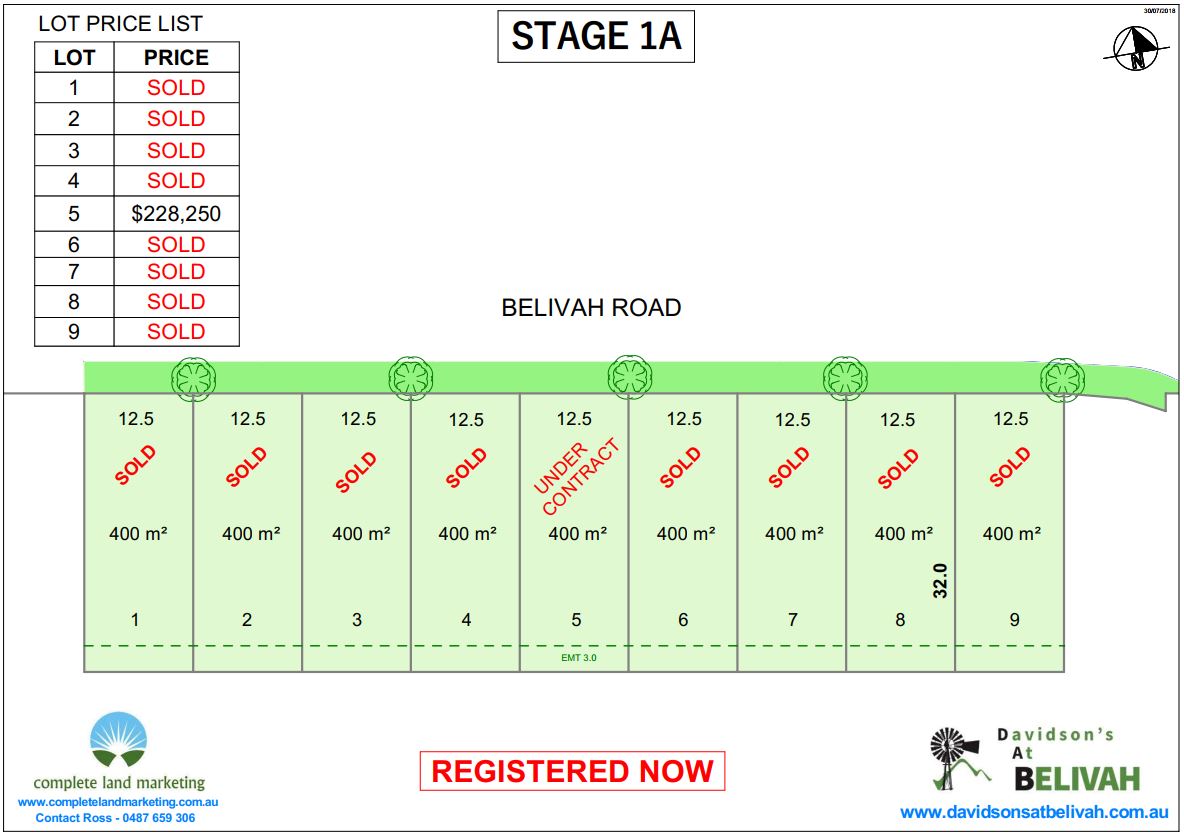 STAGE 1A - Davidsons At Belivah