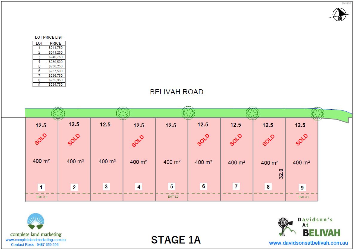 STAGE 1A - Davidsons At Belivah